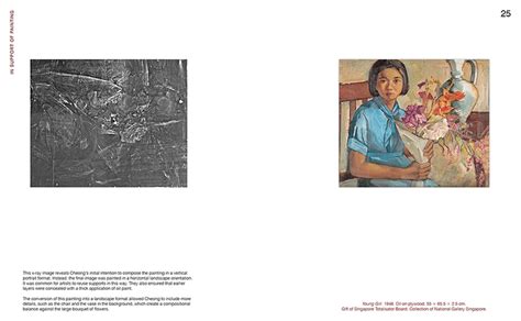 Cheong Soo Pieng Layer By Layer National Gallery Singapore