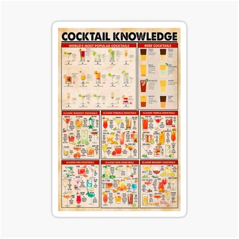 Cocktail Knowledge Poster Sticker For Sale By Assleyshop Redbubble
