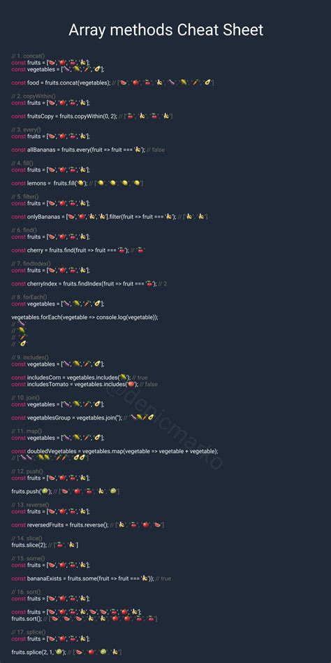 javascript array methods cheat sheet marko denic