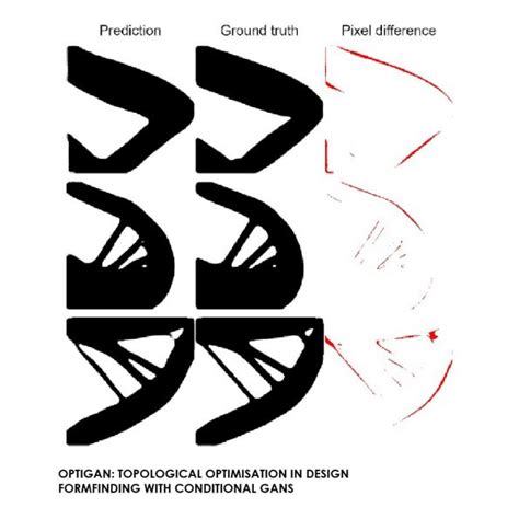 Topological Optimisation Parametric House