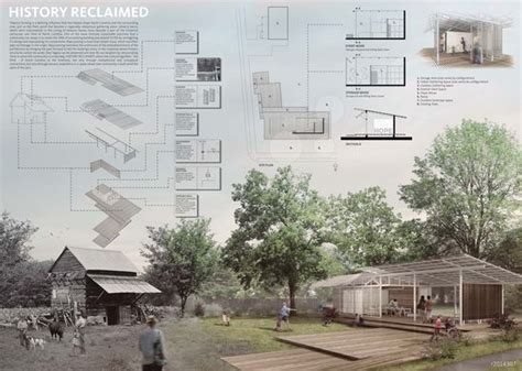 Interactive Adobe Illustrator Workshop Concepts And Diagrams 🌱 Full Details By Clickin