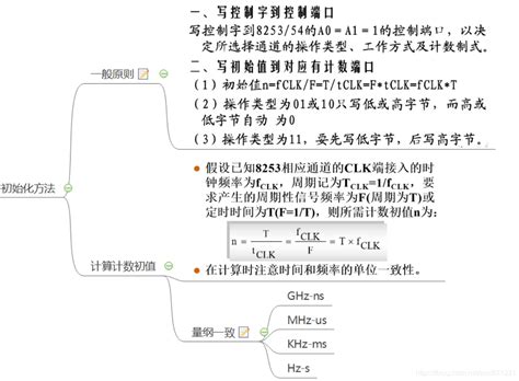 微机接口芯片（2）—— 可编程定时计数接口芯片 825382548284时钟3芯片引脚图 Csdn博客