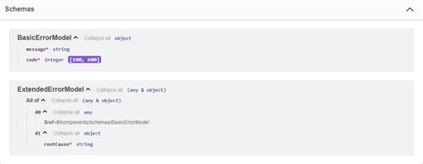 How To Reproduce The Inheritance Behavior Of Allof In Swagger Using The Openapi 31 Spec