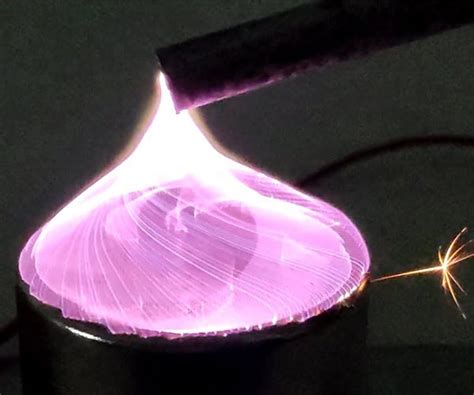 Shooting Electricity With The Lorentz Plasma Cannon