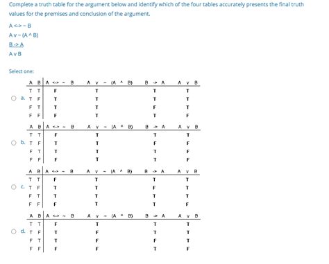 Solved Complete A Truth Table For The Argument Below And Chegg
