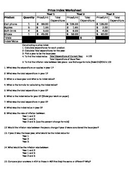 Constructing A Price Index And Calculating Inflation By Economics Made Easy