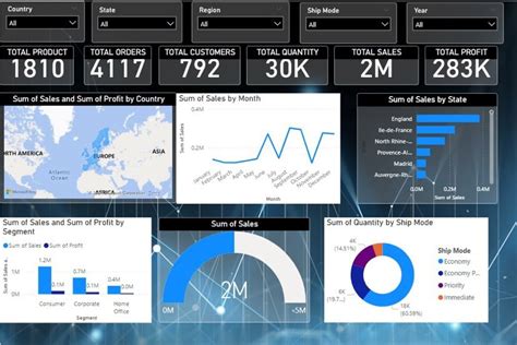Powerbi Data Dataanalyst Excel Parul Soni