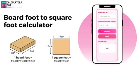 Board Foot To Square Foot Calculator