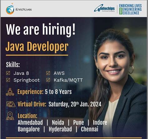 tejash patel csm® on linkedin einfochips javadeveloper