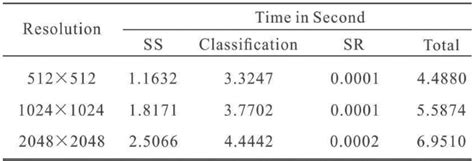Figure 1 From Deep Texture Exemplar Extraction Based On Trimmed T Cnn Semantic Scholar