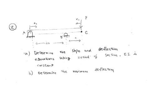 Solved A Determine The Slope And Deflection And Also