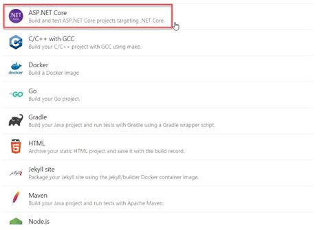 Ways To Run Automated Tests On Azure Devops Blogs By Techfabric