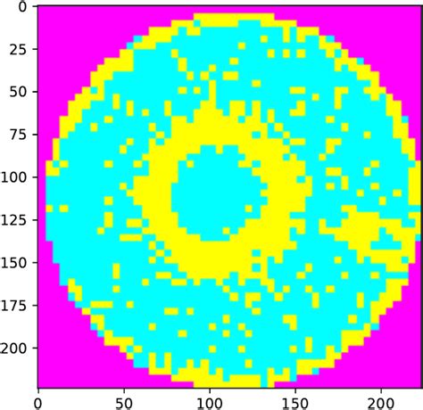 [2207 00960] Wafersegclassnet A Light Weight Network For Classification And Segmentation Of