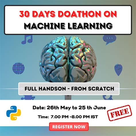 Machinelearning Artificialintelligence Ai M K Jeevarajan