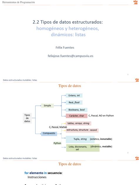 22 Datos Estructurados Dinámicos Mutables Listas Pdf Python Lenguaje De Programación