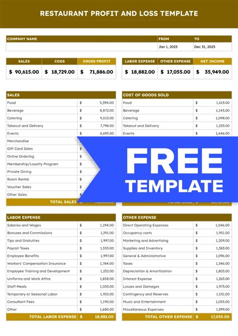 Restaurant Monthly Profit And Loss Statement Template For Excel Free