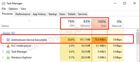 Antimalware Service Executable High Cpu Memory Usage How To Fix