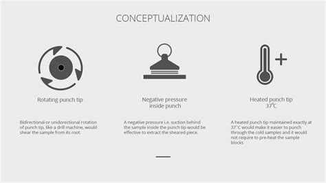 Manual Tissue Microarrayer On Behance