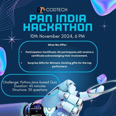 Vinay Reddy Nooli On Linkedin Hackathon2024 Codechallenge Pythonhackathon Javahackathon
