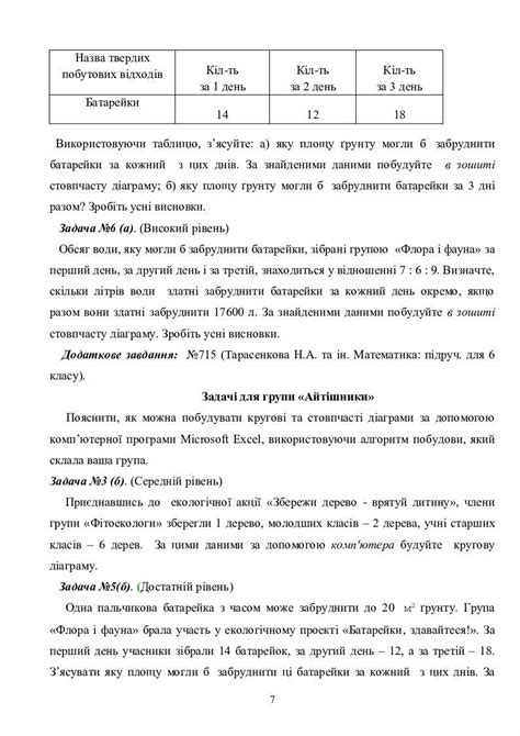 УРОК МАТЕМАТИКИ 6 КЛАС ТЕМА «ДІАГРАМИ Конспект Математика