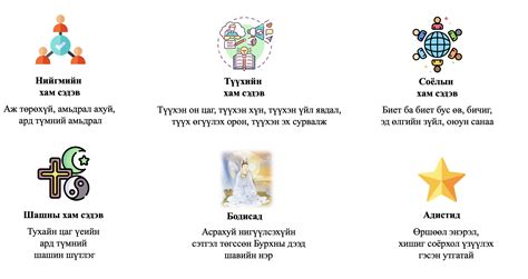 Мэдлээ Цахим контент