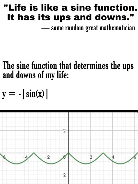 1cosx Sex Proof Rmathmemes