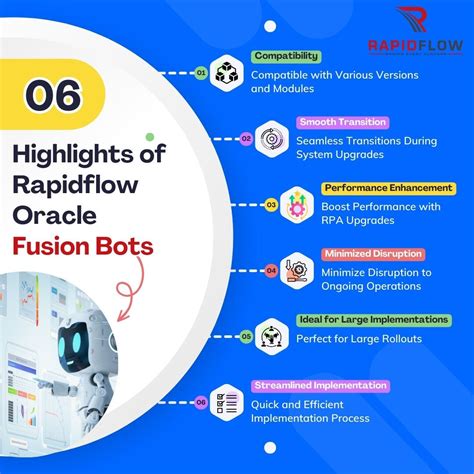 Rapidflow Inc On Linkedin Businessautomation Rpa Uipath Oraclecloudpartner