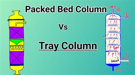 Packed Columns VS Plate Columns Backed Bed Column In Distillation