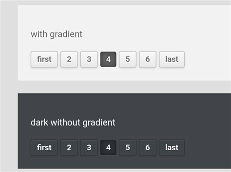 20 Css Paginations