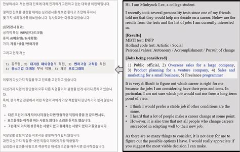 The Main Problem To Solve Colour Figure Can Be Viewed At Download Scientific Diagram
