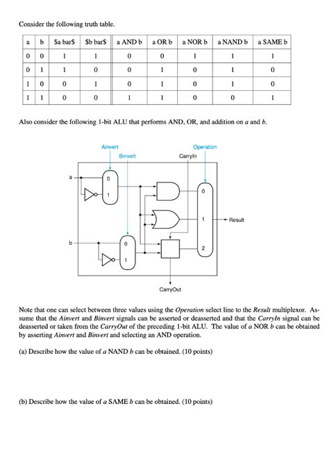 Solved Consider The Following Truth Table B A Bar B Bar Chegg Com
