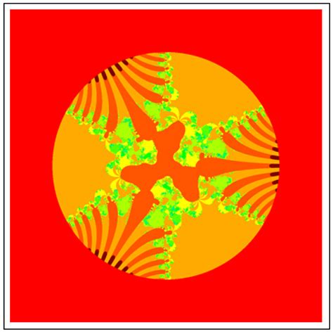 Escape Criteria For Generating Fractals Of Complex Functions Using Dk