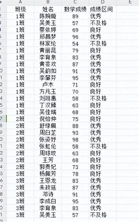 Excel统计个数：excel统计数字字母以及其他符号的个数 趣帮office教程网