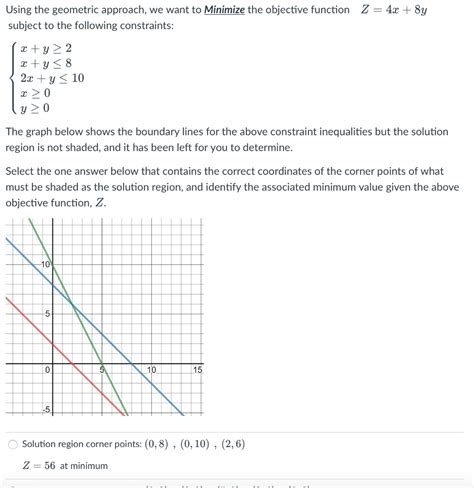 Solved Using The Geometric Approach We Want To Minimize The Chegg