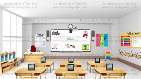 15 Super Creative Bitmoji Classroom Ideas For Teachers TechnologyEDUC