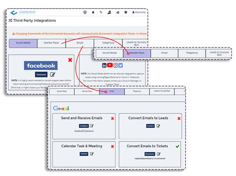 Sales CRM How Can It Help Your Business