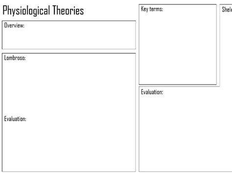 Empty Knowledge Organisers Wjec Criminology Biological Theories Teaching Resources