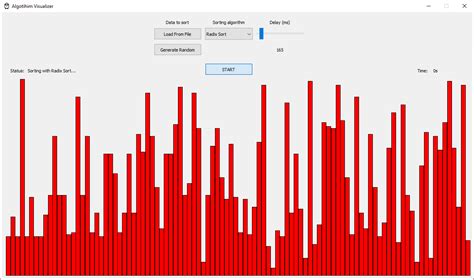 Github Veryawesomesheep Algorithm Visualizer Visualization Of Sorting Algorithms Using Pyqt