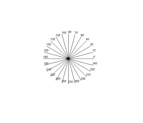 Github Mohit1108angle In Angles Drawing By Coder Mohit