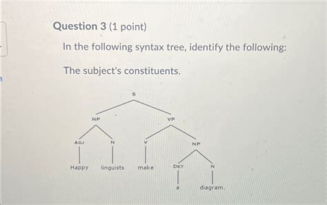 Question Point In The Following Syntax Tree Chegg