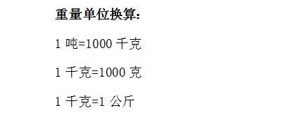 2019年小学三年级数学公式重量单位换算