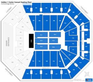 Golden 1 Center Seating Charts Rateyourseats Seating