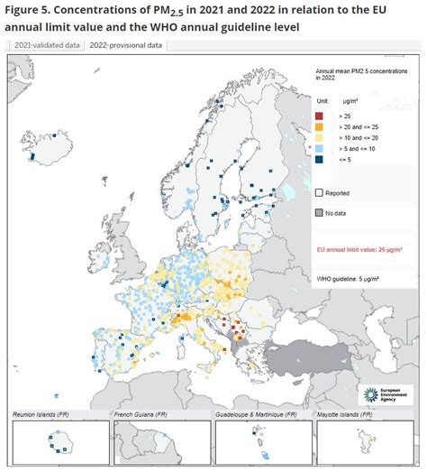 Air Pollution Levels Across Europe Still Not Safe Especially For