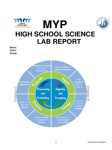 Myp Lab Report Template Pdf