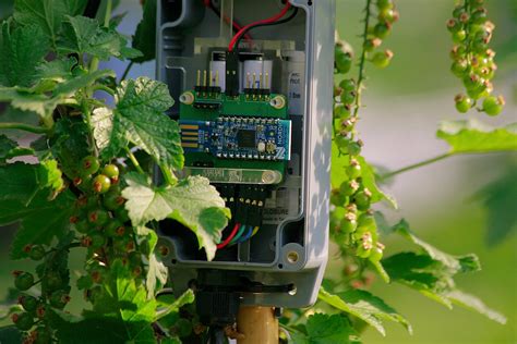 Imms Core Topic Analysis Of Distributed Iot Systems In Our Smart