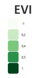 Enhanced Vegetation Index Evi — Hub4everybody