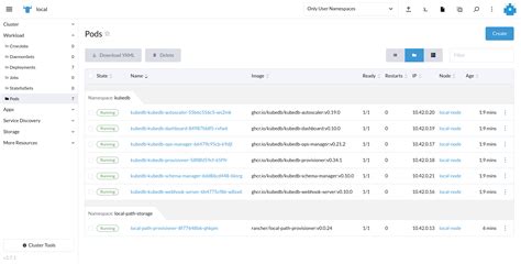 Deploy Production Grade Elasticsearch Cluster In Rancher Using Kubedb