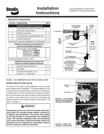 Bendix S 1588 LOAD DEFLECTION SENSOR Installation Instructions Manualzz
