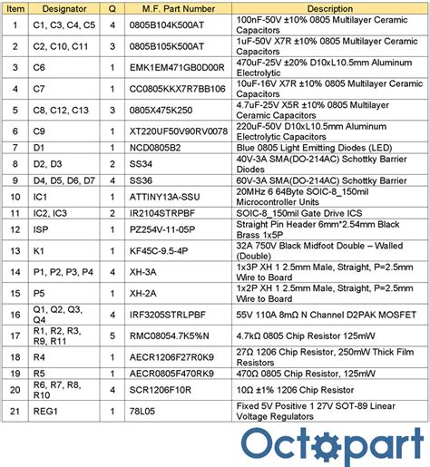 h bridge dc motor driver using arduino and attiny13