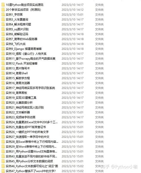 100个python零基础实战项目(附源码),拿来即用,学完即可上手做项目! 100个python零基础实战项目(附源码),拿来即用,学完即可上手做项目!